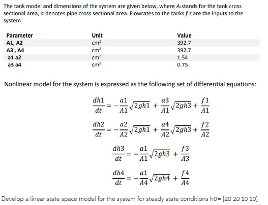 Solved The tank model and dimensions of the system are given | Chegg.com