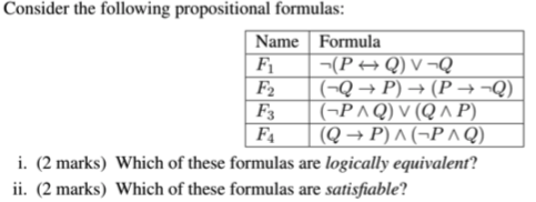 Solved Consider the following propositional formulas: Name | Chegg.com