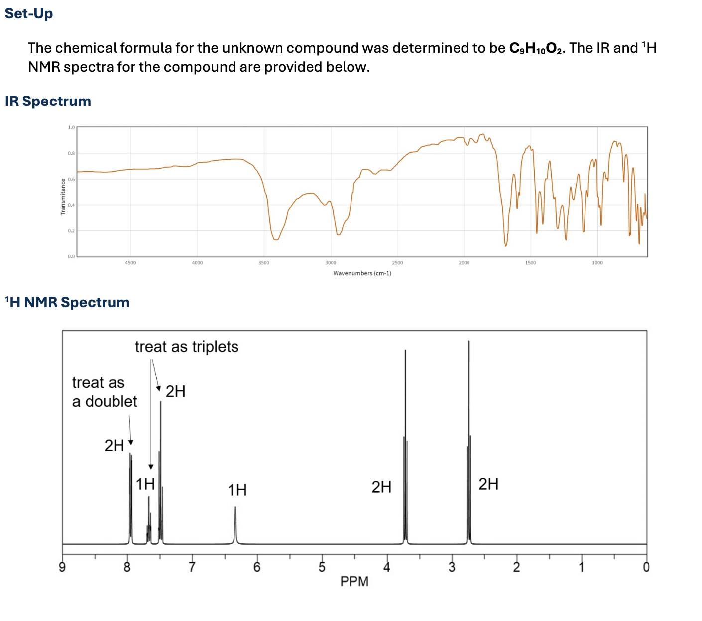 Solved tell me ﻿the compound and NMR ﻿and IR ﻿tables | Chegg.com