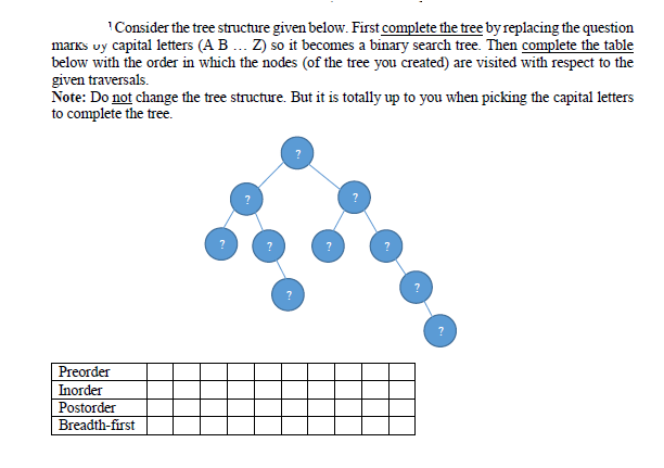 Solved Consider the tree structure given below. First | Chegg.com