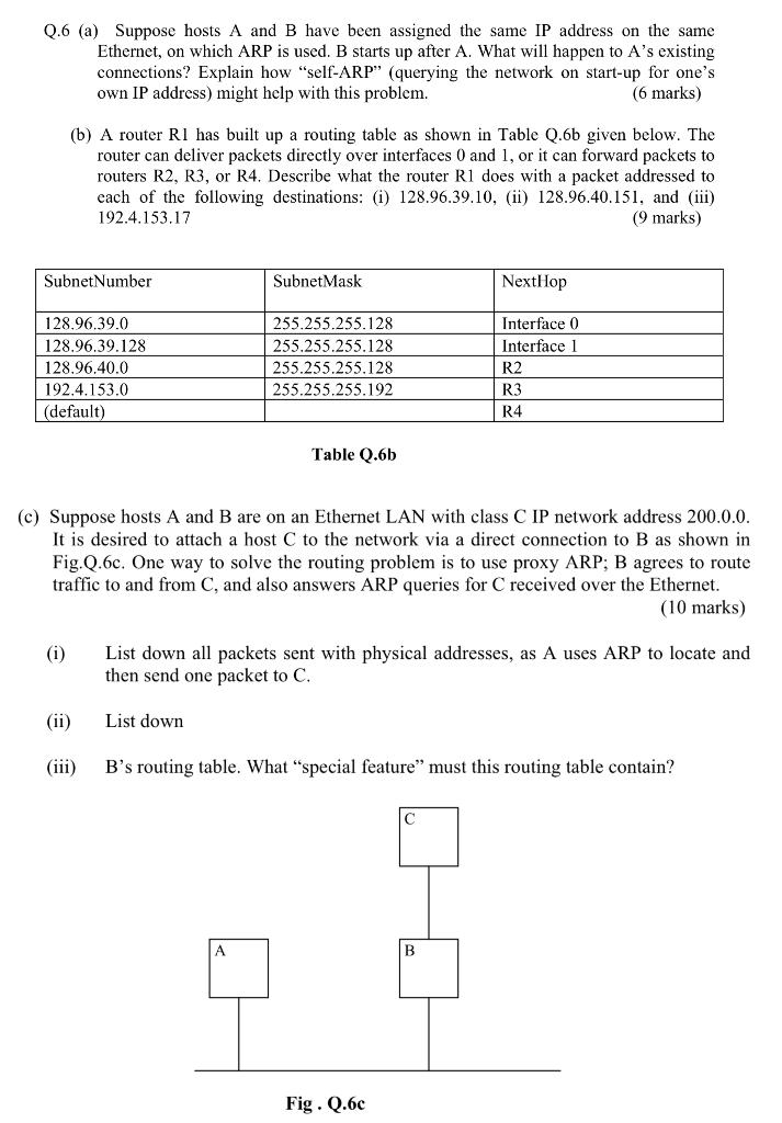 Solved Q.6 (a) Suppose hosts A and B have been assigned the | Chegg.com