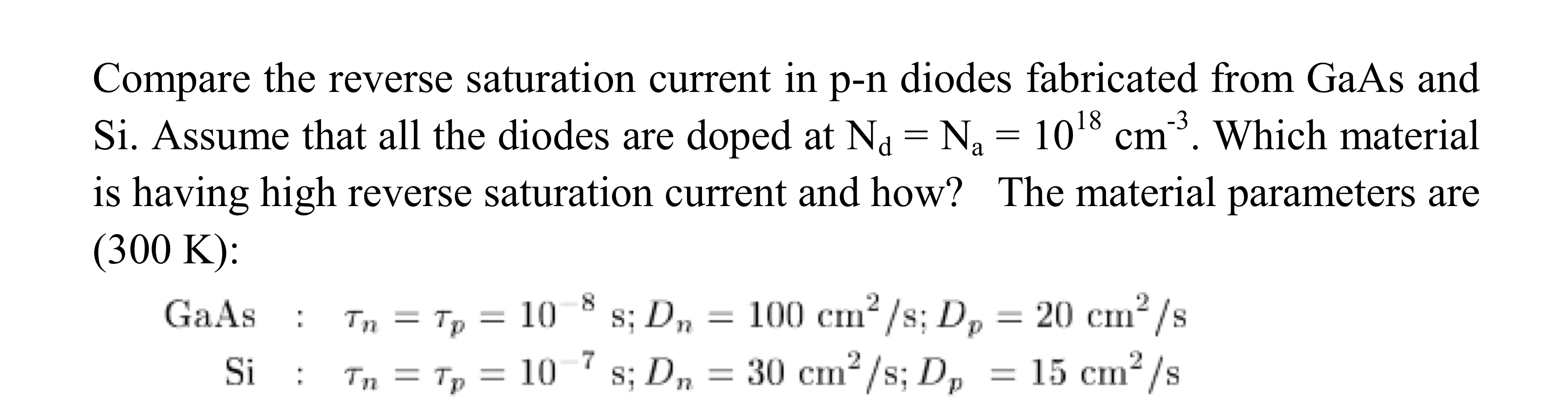 Solved -3 = d = а Compare the reverse saturation current in | Chegg.com