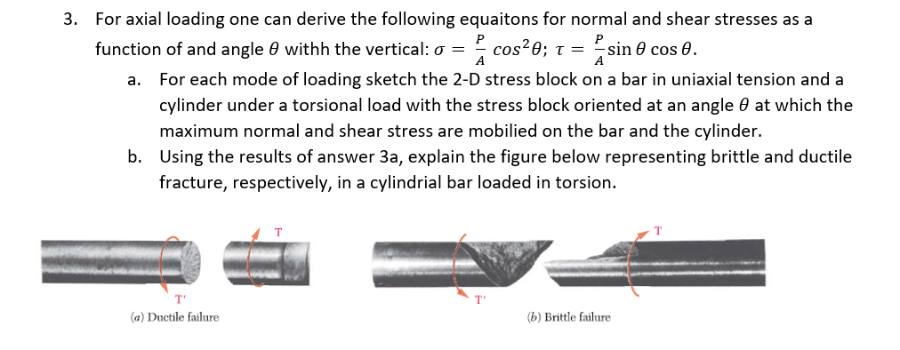 os2 3. For axial loading one can derive the following | Chegg.com