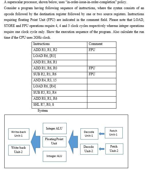 Solved A superscalar processor, shown below, uses | Chegg.com