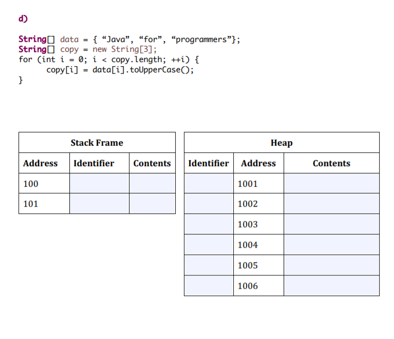 Solved 1. (20 points; 5 points each) Use memory diagrams to | Chegg.com