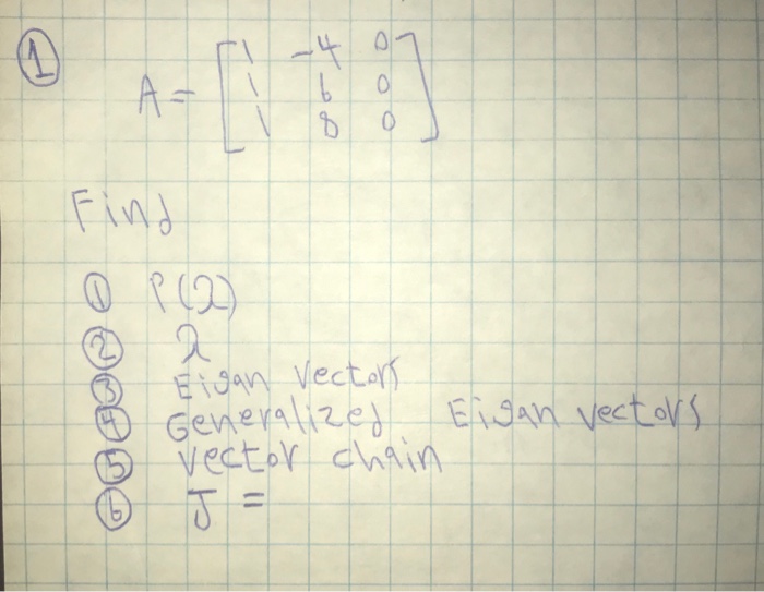 Solved Linear Algebra Eigenvectors | Chegg.com