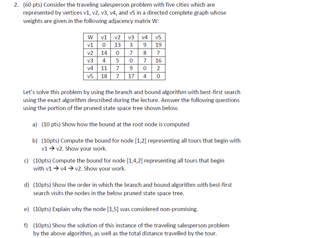Solved 2. (60 pts) Consider the traveling salesperson | Chegg.com