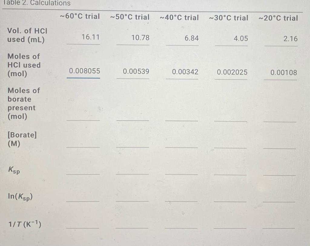Solved Data Collection Record the concentration of HCl used | Chegg.com