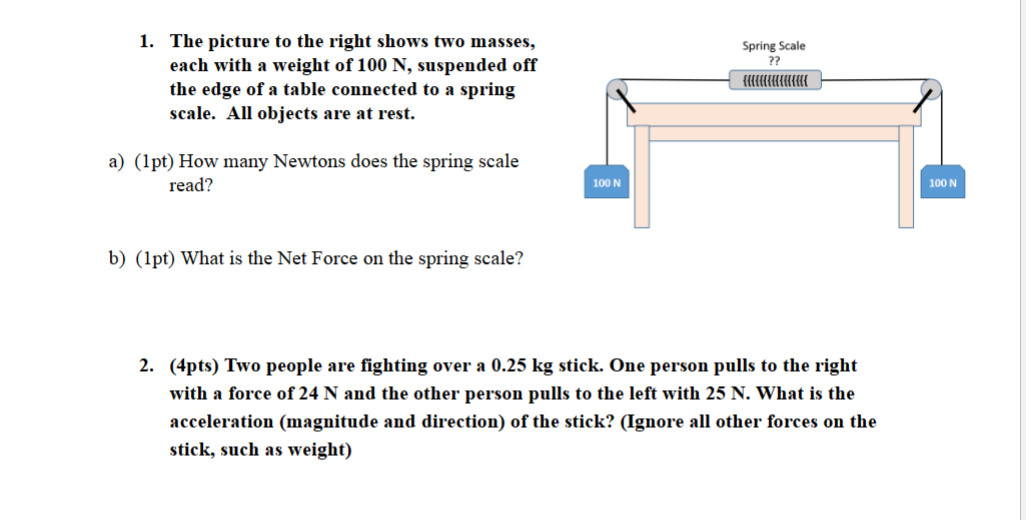 Solved 1. The picture to the right shows two masses, each | Chegg.com