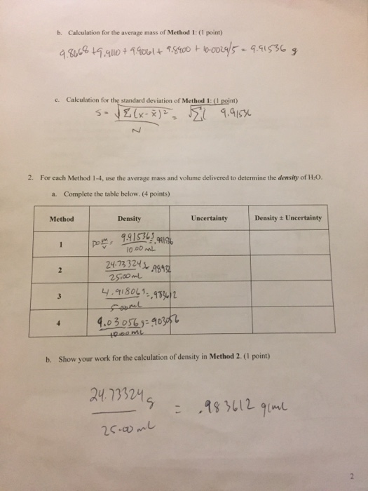 Solved Experiment 1: Error Analysis Report | Chegg.com