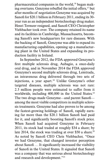 Solved In 2015, Genzyme, a subsidiary of Sanofi, was one the | Chegg.com