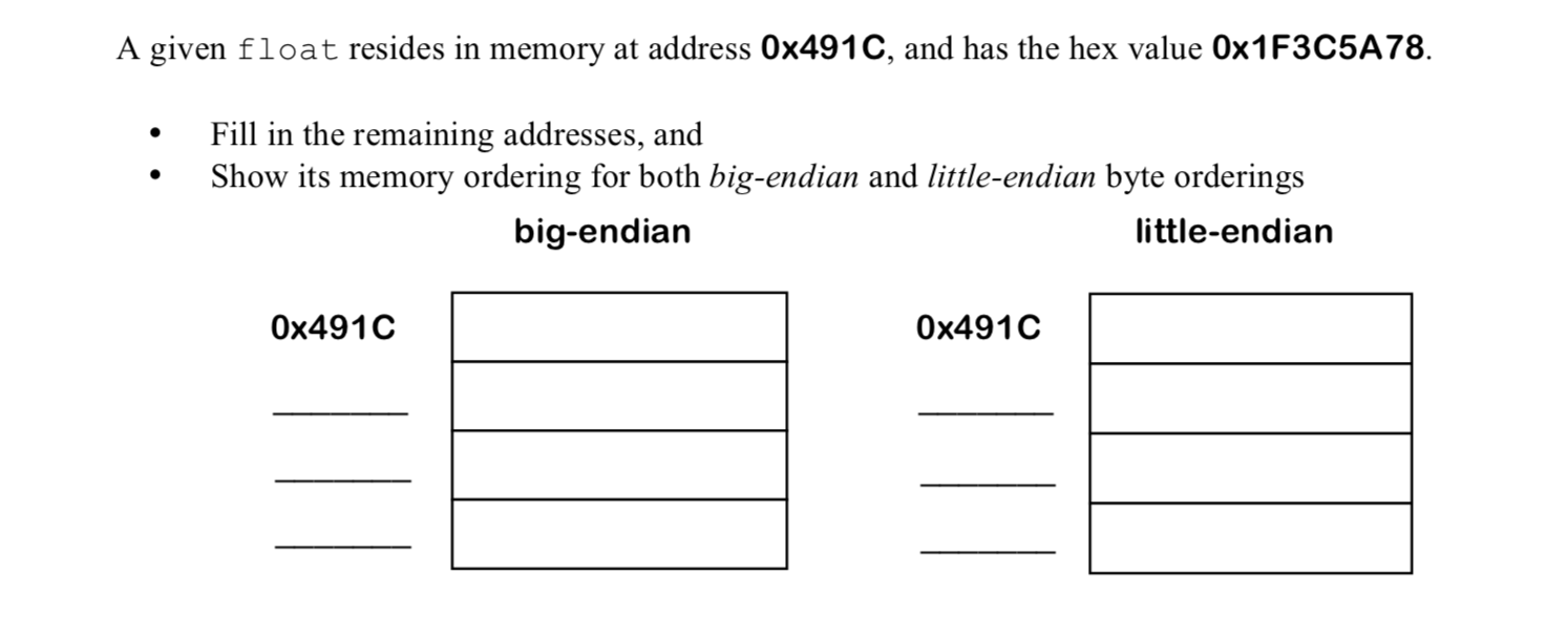 Solved A Given Float Resides In Memory At Address 0x491c 