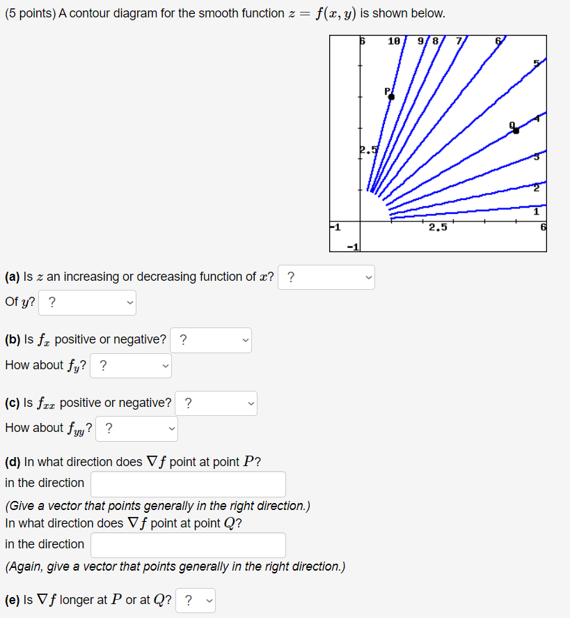 Solved (5 points) A contour diagram for the smooth function | Chegg.com