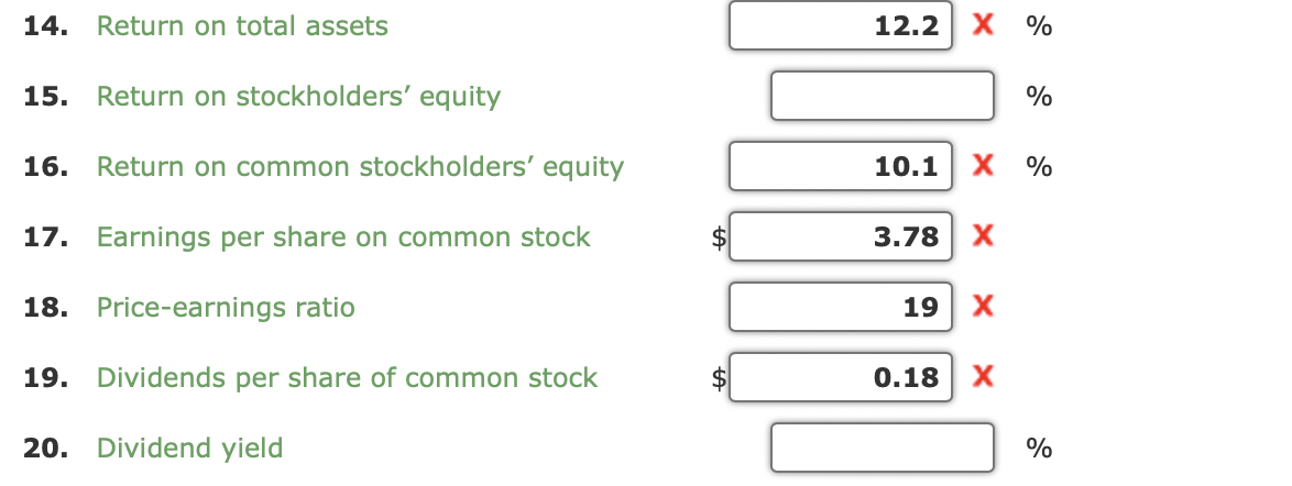 Solved Twenty metrics of liquidity, Solvency, and | Chegg.com