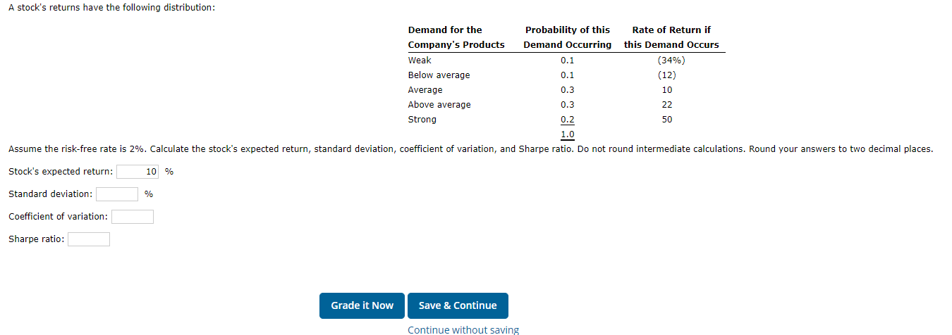 Solved A stock's returns have the following distribution: | Chegg.com