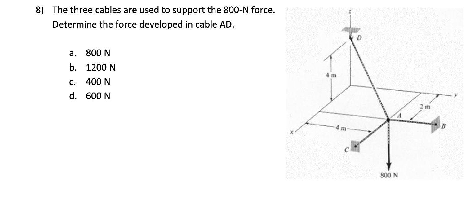 Solved 8) The three cables are used to support the 800−N | Chegg.com
