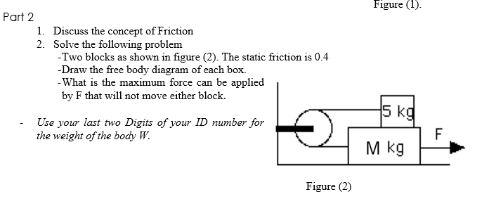 Solved Figure (1) Part 2 1. Discuss the concept of Friction | Chegg.com