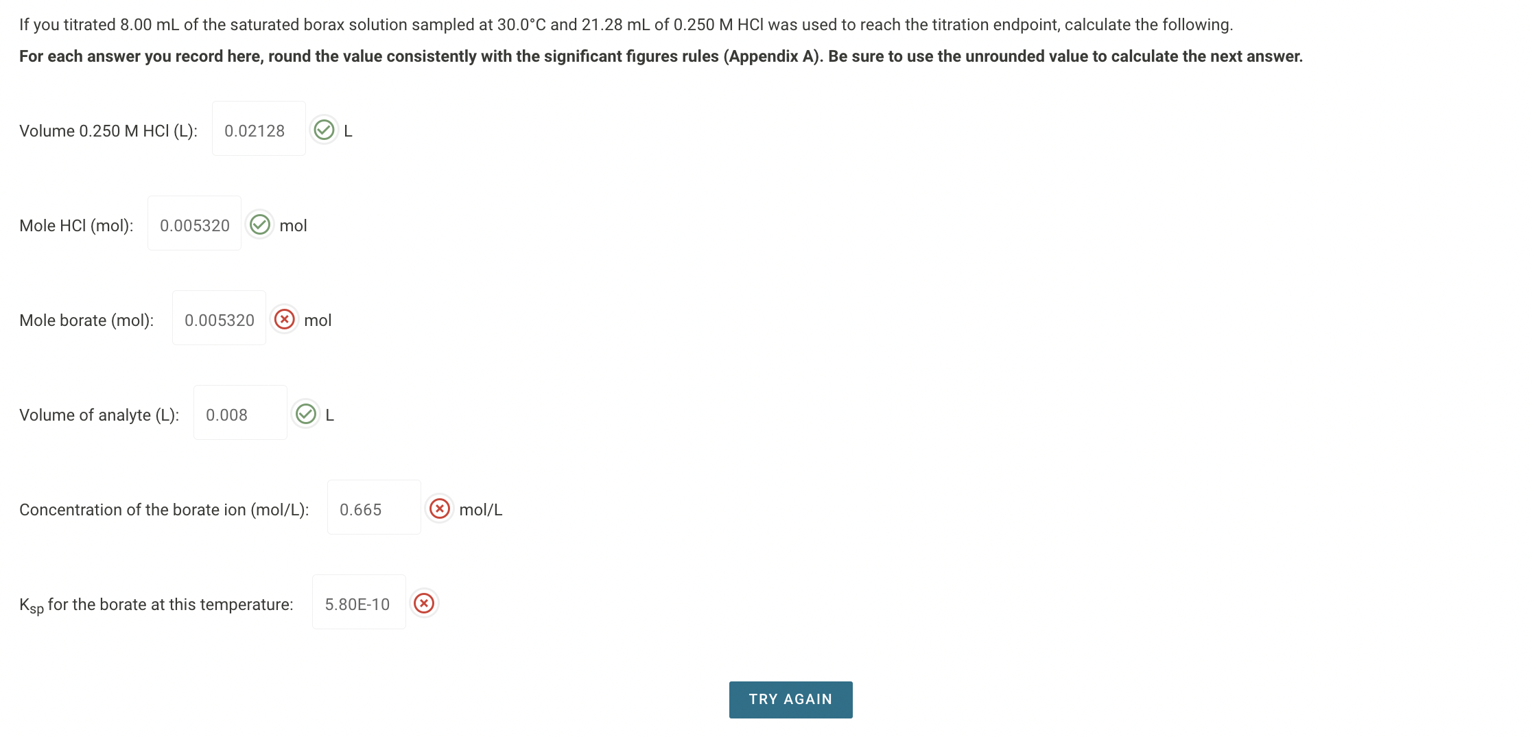 Solved If you titrated 8.00 mL of the saturated borax | Chegg.com