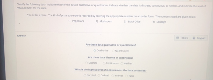 Solved Classify the following data. Indicate whether the | Chegg.com