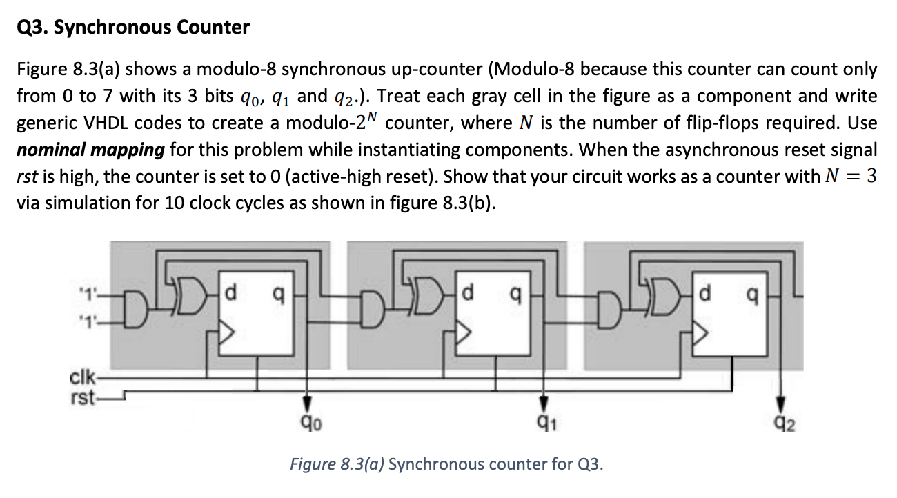 Solved Q3. Synchronous Counter Figure 8.3(a) shows a | Chegg.com