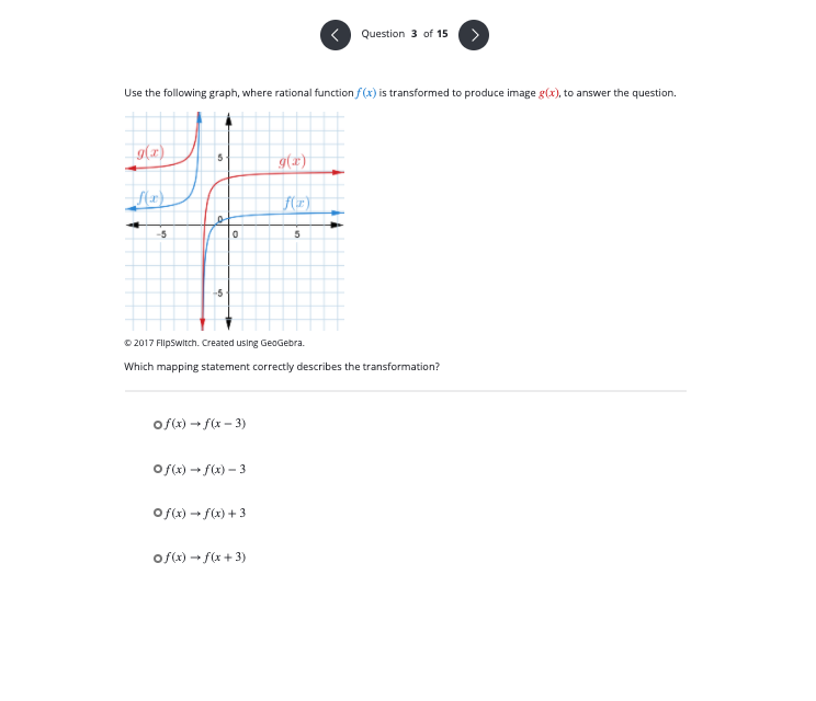 Solved Question 3 of 15 > Use the following graph, where | Chegg.com