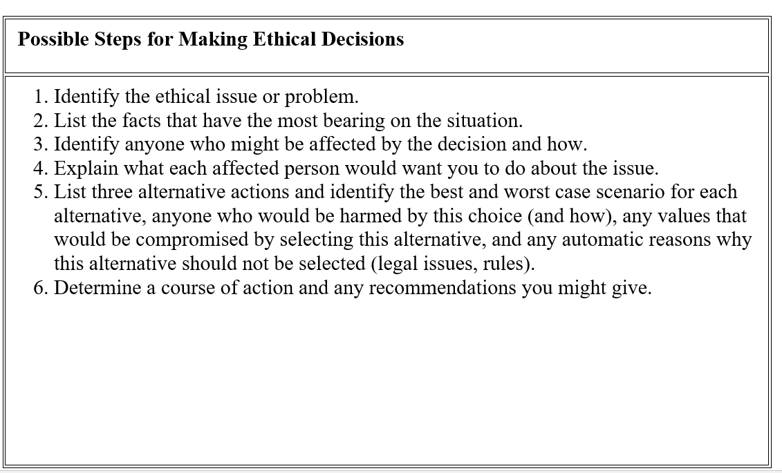 Solved Possible Steps for Making Ethical Decisions 1. | Chegg.com