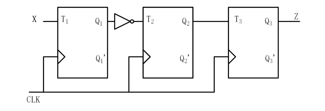 Solved Construct a transition table and draw a transition | Chegg.com