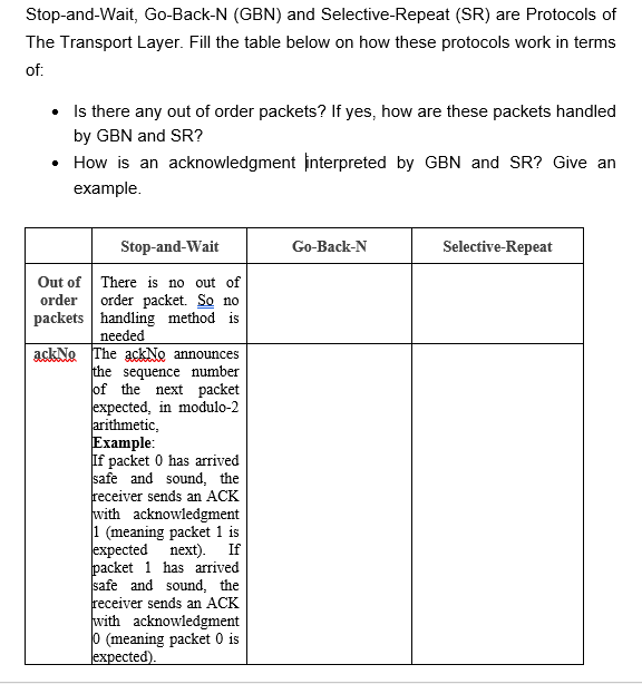 Stop-and-Wait, Go-Back-N (GBN) and Selective-Repeat | Chegg.com
