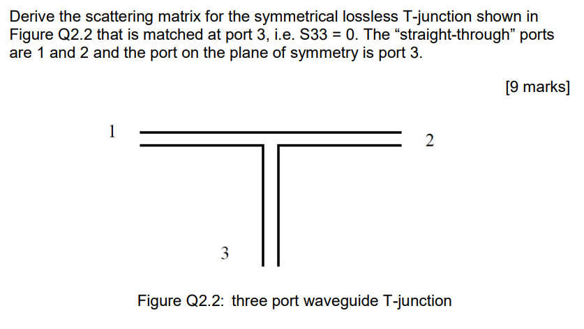 Solved Derive the scattering matrix for the symmetrical | Chegg.com
