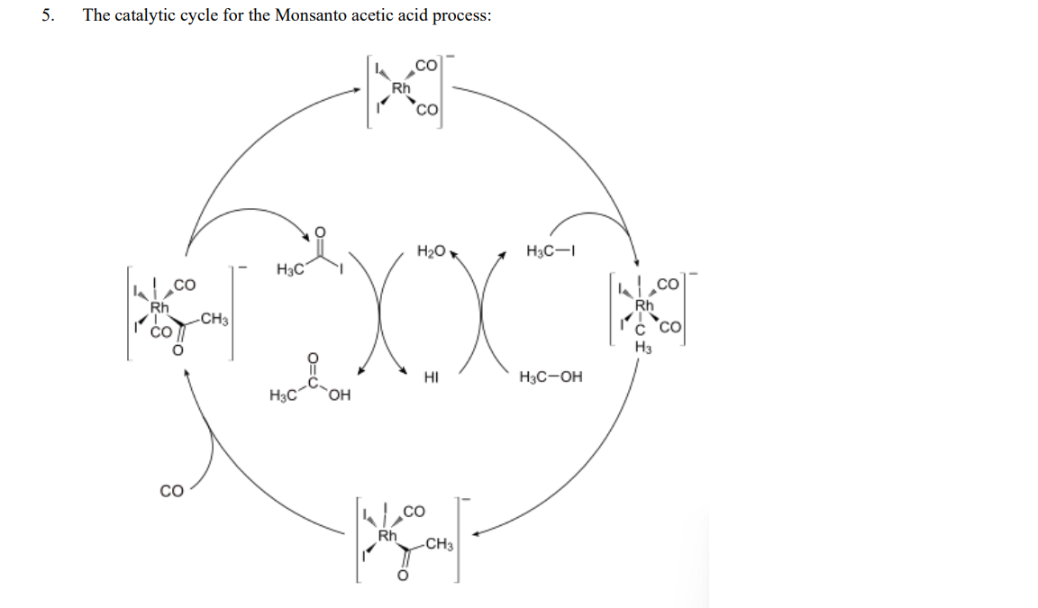 5. The catalytic cycle for the rhodium-catalyzed | Chegg.com