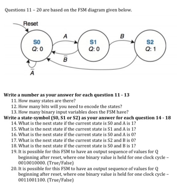 Solved Questions 11 -20 are based on the FSM diagram given | Chegg.com