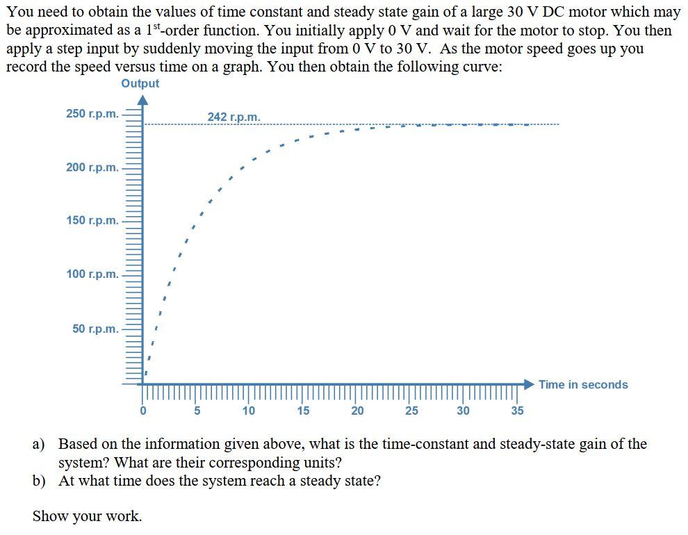Solved You need to obtain the values of time constant and | Chegg.com