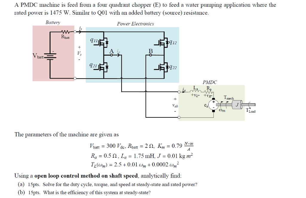 A PMDC machine is feed from a four quadrant chopper | Chegg.com