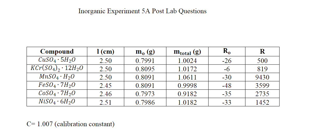 Solved Question: Prepare a table of theoretically expected, | Chegg.com