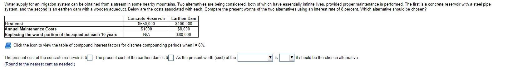 Solved Click the icon to view the table of compound interest | Chegg.com