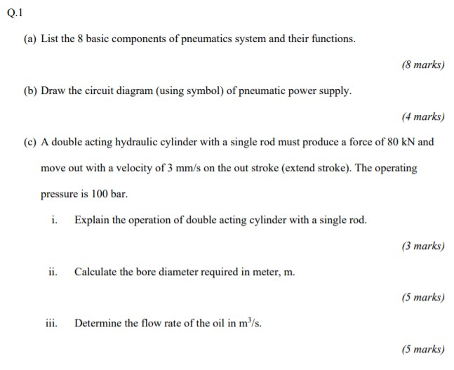 Solved Q.1 (a) List the 8 basic components of pneumatics | Chegg.com