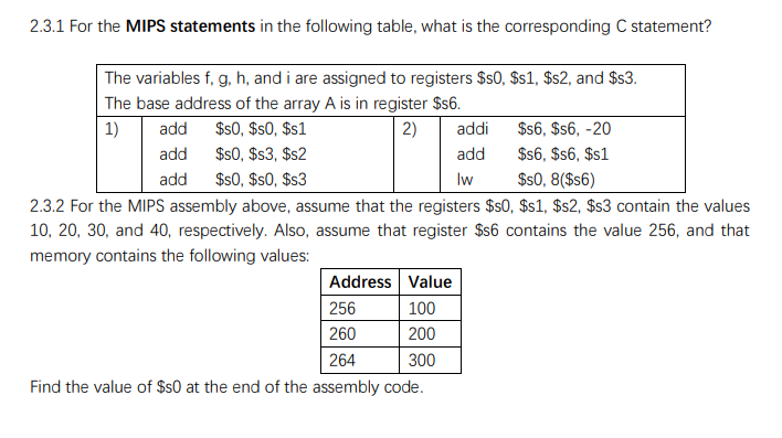 Solved 2.3.1 For the MIPS statements in the following table, | Chegg.com