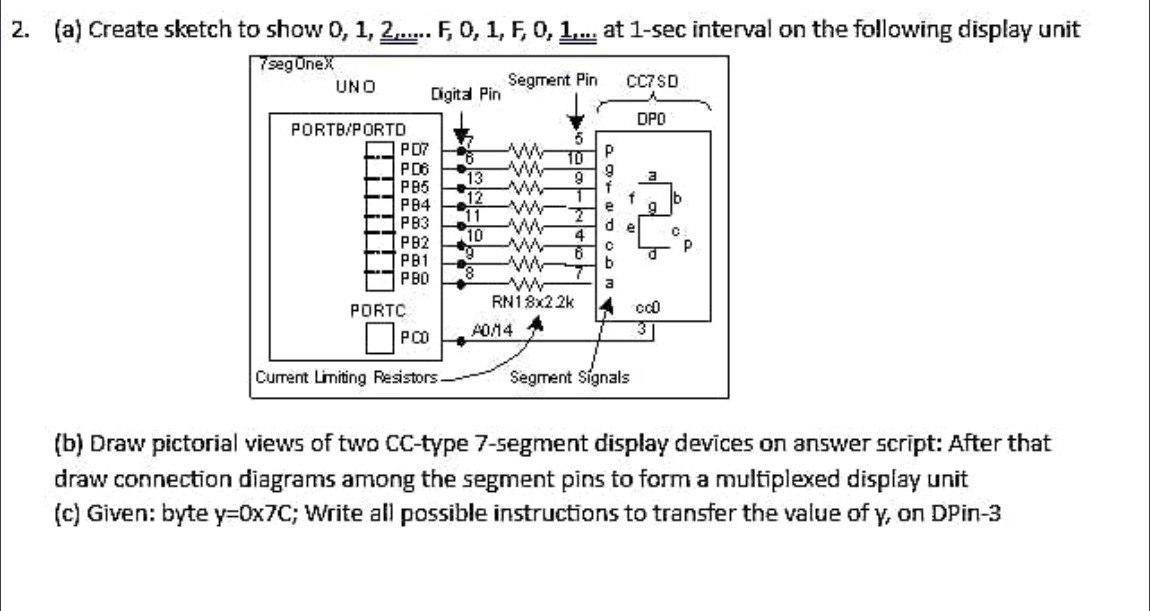 (a) Create sketch to show 0,1,2……...,0,1,F,0,1….. at | Chegg.com