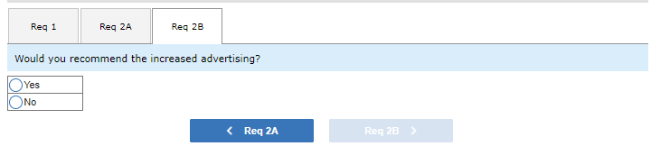 Solved Exercise 7-11 (Algo) Segmented Income Statement | Chegg.com