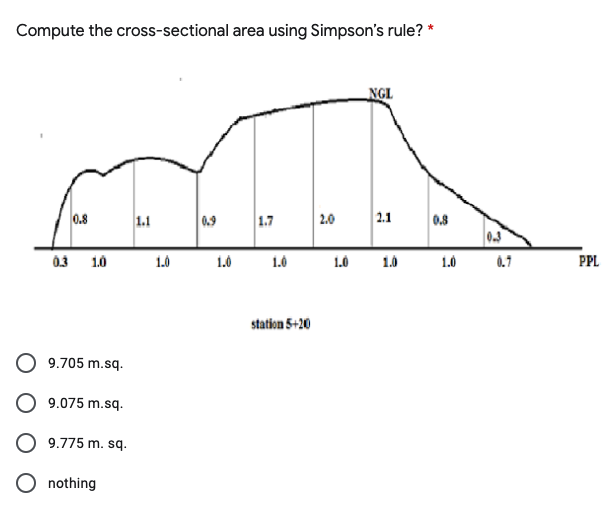 Solved Compute the cross-sectional area using Simpson's | Chegg.com