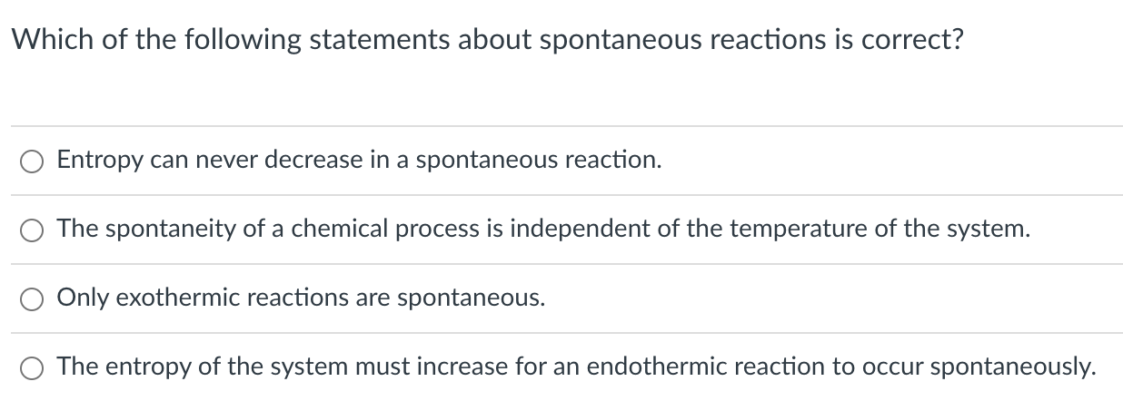 Solved Which of the following statements about spontaneous | Chegg.com