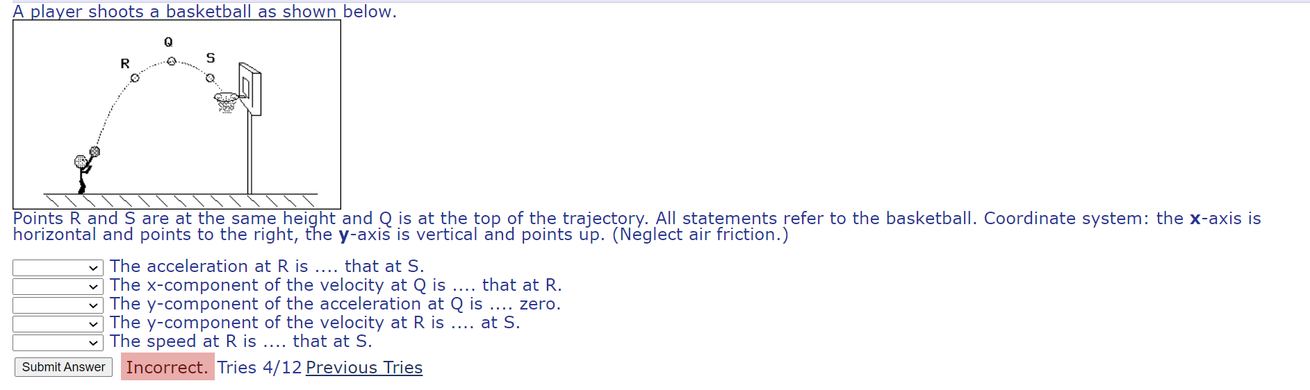 Solved A player shoots a basketball as shown below.Points R | Chegg.com