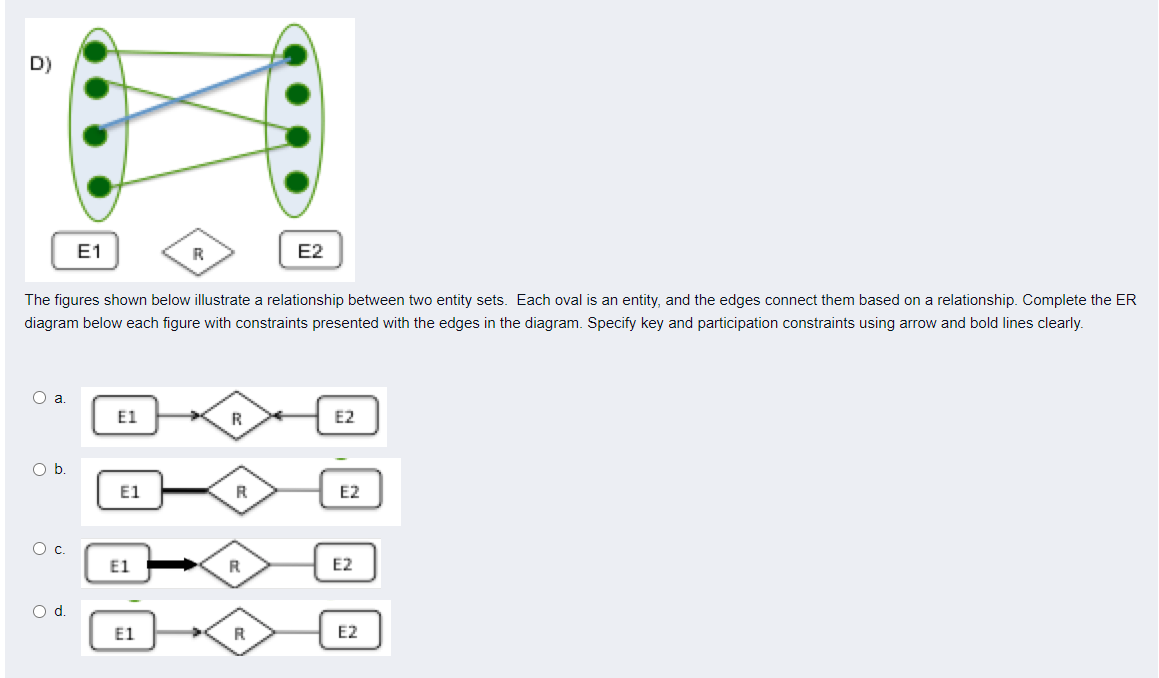 Solved D) E1 R E2 The figures shown below illustrate a | Chegg.com