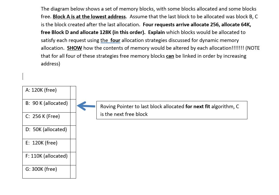 Solved The diagram below shows a set of memory blocks, with | Chegg.com