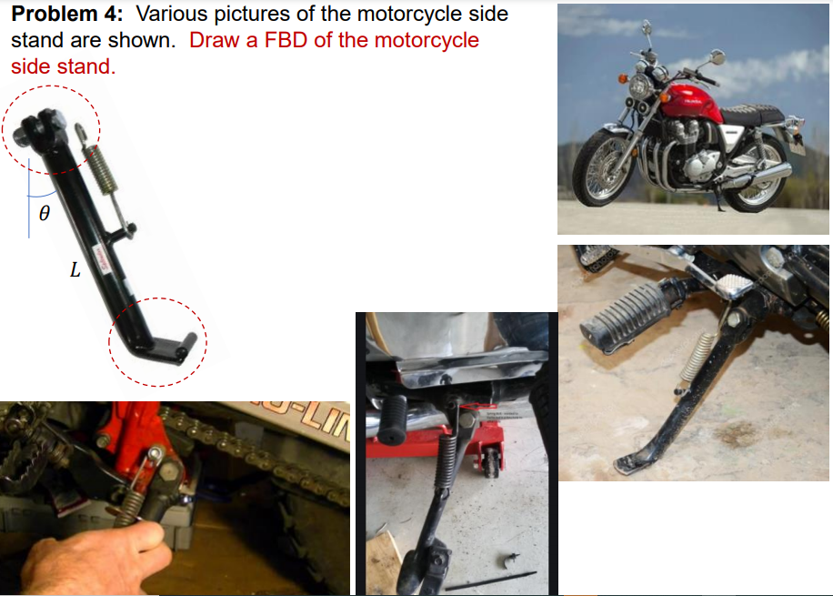 Solved Problem 4: Various pictures of the motorcycle side | Chegg.com