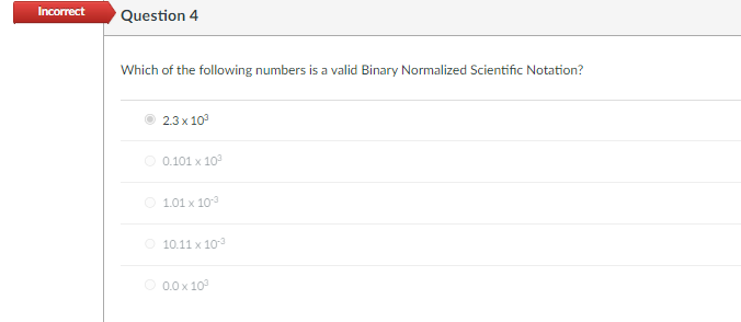 Solved Which of the following numbers is a valid Binary | Chegg.com
