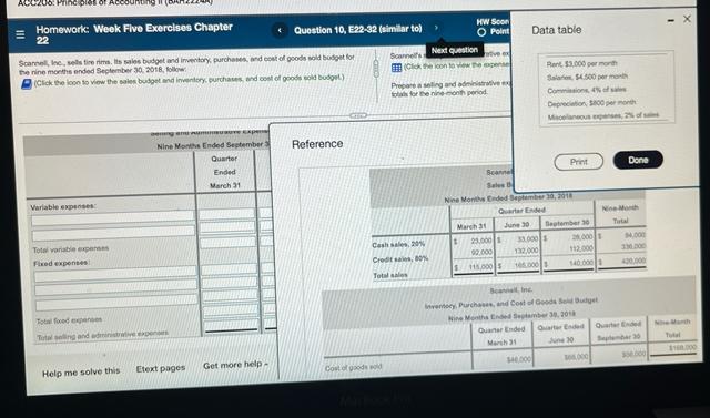 Solved Principles Homework: Week Five Exercises Chapter 22 | Chegg.com