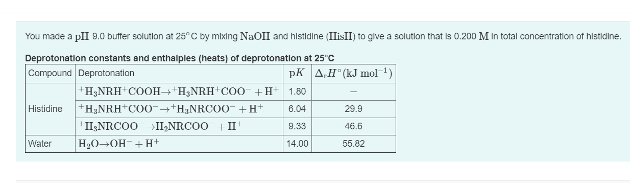 Solved You made a pH 9.0 buffer solution at 25°C by mixing | Chegg.com