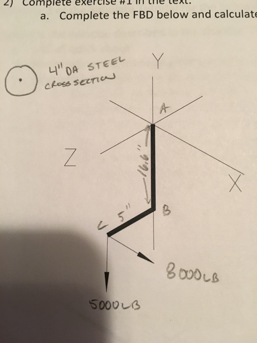 Solved Complete exercise #1 in the text. a. Complete the | Chegg.com