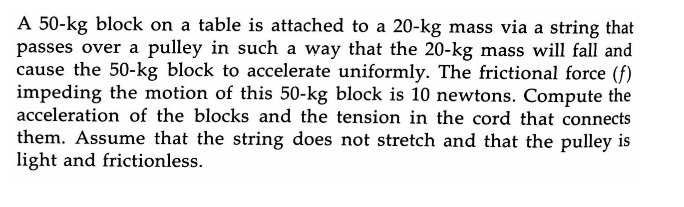 Solved A 50-kg block on a table is attached to a 20-kg mass | Chegg.com
